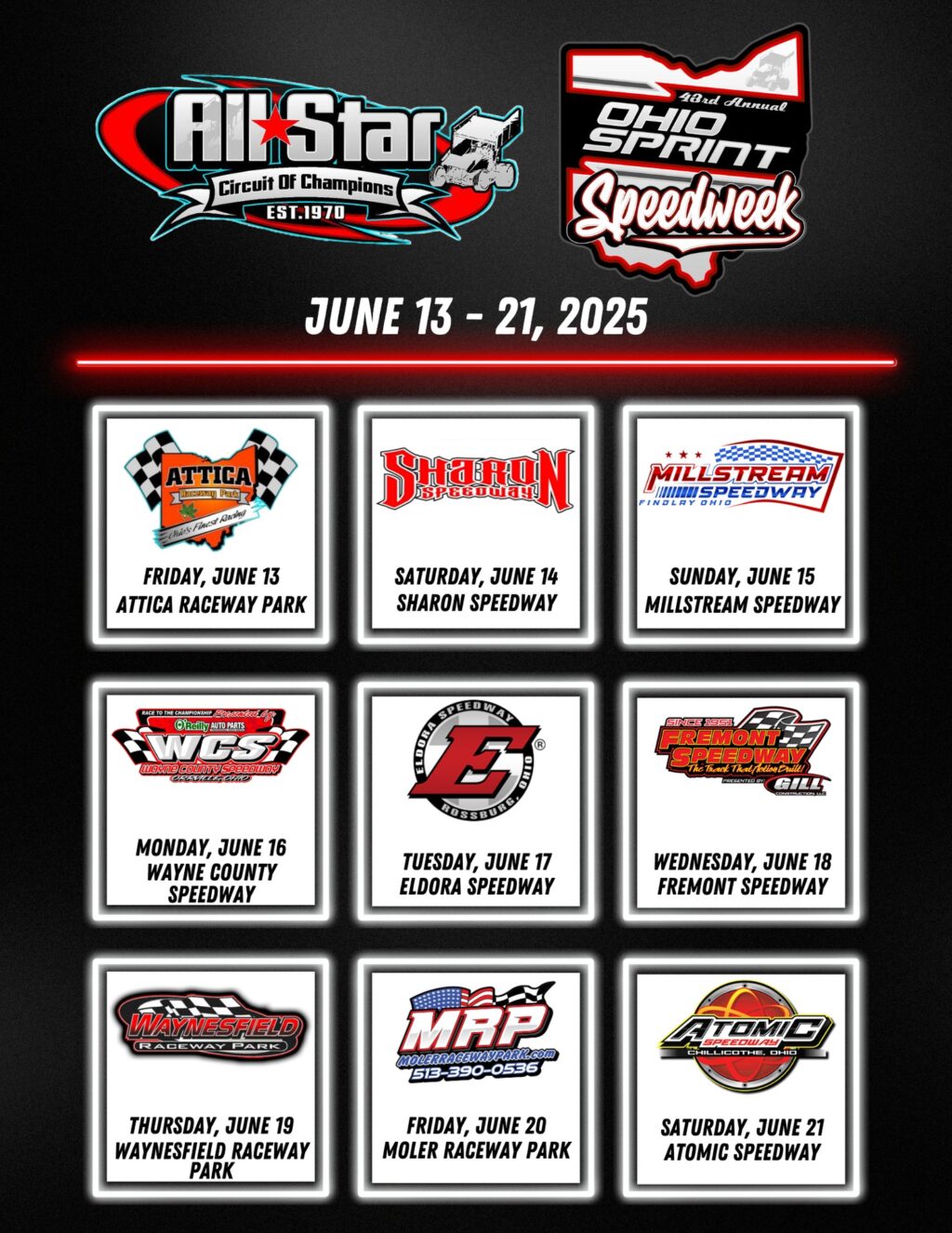 All Star Circuit of Champions Ohio Sprint Speedweek Set for 2025 | Speedway Action Magazine