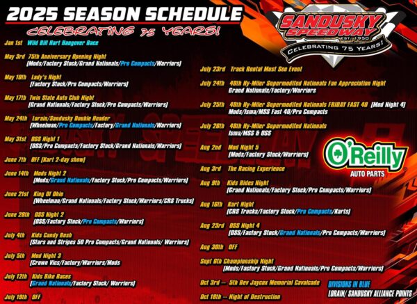 Sandusky Speedway Celebrates 75th Anniversary Season in 2025 | Speedway ...