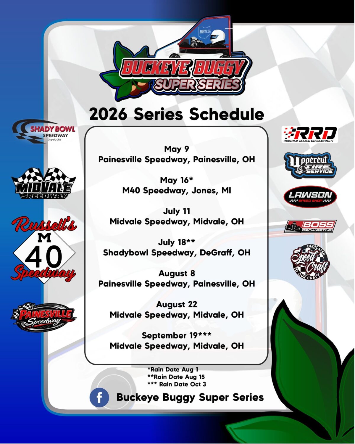New Asphalt, Familiar Favorites: Buckeye Buggy Super Series Drops 2026 ...